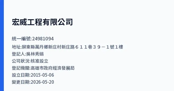 宏威工程有限公司的照片-統編 24981094(屏東縣) 公司登記資料與營業項目詳細圖表