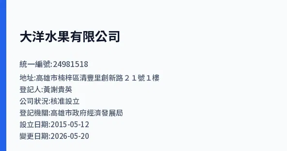 大洋水果有限公司的照片-統編 24981518(高雄市) 公司登記資料與營業項目詳細圖表