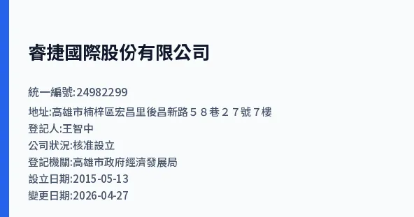 睿捷國際股份有限公司的照片-統編 24982299(高雄市) 公司登記資料與營業項目詳細圖表