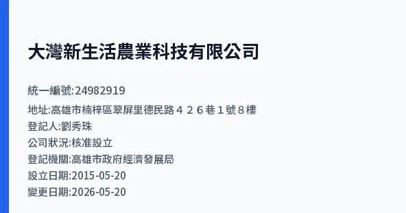 大灣新生活農業科技有限公司的照片-統編 24982919(高雄市) 公司登記資料與營業項目詳細圖表