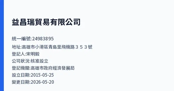 益昌瑞貿易有限公司的照片-統編 24983895(高雄市) 公司登記資料與營業項目詳細圖表
