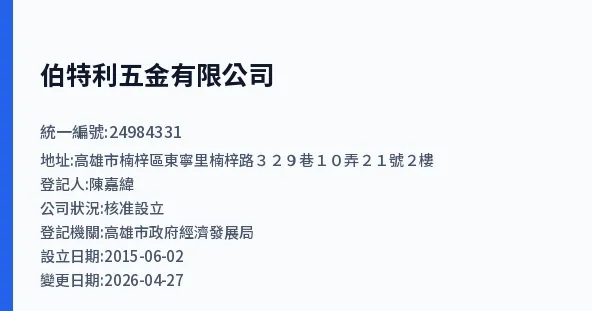 伯特利五金有限公司的照片-統編 24984331(高雄市) 公司登記資料與營業項目詳細圖表