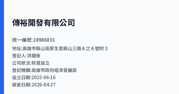 傳裕開發有限公司的照片-統編 24986801(高雄市) 公司登記資料與營業項目詳細圖表