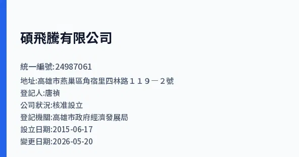 碩飛騰有限公司的照片-統編 24987061(高雄市) 公司登記資料與營業項目詳細圖表