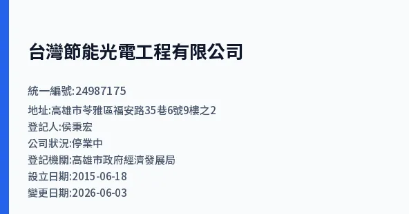 台灣節能光電工程有限公司的照片-統編 24987175(高雄市) 公司登記資料與營業項目詳細圖表