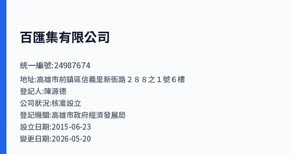 百匯集有限公司的照片-統編 24987674(高雄市) 公司登記資料與營業項目詳細圖表