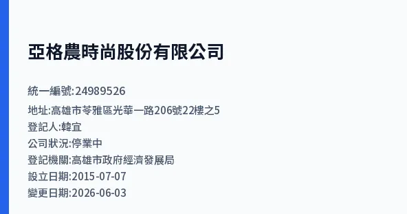 亞格農時尚股份有限公司的照片-統編 24989526(高雄市) 公司登記資料與營業項目詳細圖表