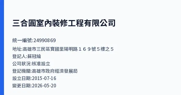 三合圓室內裝修工程有限公司的照片-統編 24990869(高雄市) 公司登記資料與營業項目詳細圖表