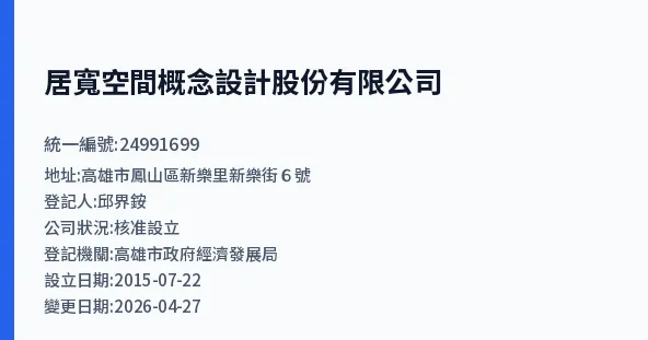 居寬空間概念設計股份有限公司的照片-統編 24991699(高雄市) 公司登記資料與營業項目詳細圖表