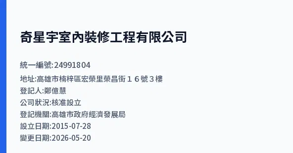 奇星宇室內裝修工程有限公司的照片-統編 24991804(高雄市) 公司登記資料與營業項目詳細圖表