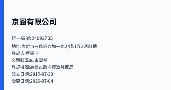 京圓有限公司的照片-統編 24992705(高雄市) 公司登記資料與營業項目詳細圖表