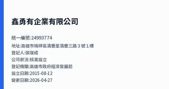 鑫勇有企業有限公司的照片-統編 24993774(高雄市) 公司登記資料與營業項目詳細圖表