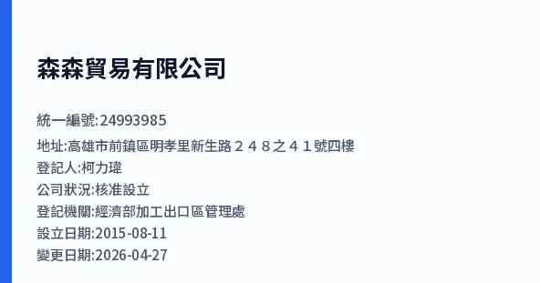 森森貿易有限公司的照片-統編 24993985(高雄市) 公司登記資料與營業項目詳細圖表