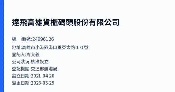達飛高雄貨櫃碼頭股份有限公司的照片-統編 24996126(高雄市) 公司登記資料與營業項目詳細圖表