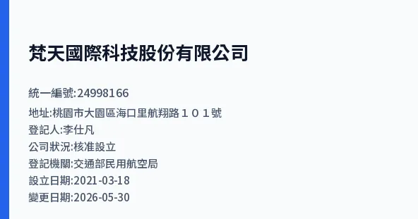 梵天國際科技股份有限公司的照片-統編 24998166(桃園市) 公司登記資料與營業項目詳細圖表