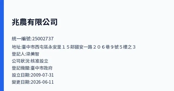 兆農有限公司的照片-統編 25002737(臺中市) 公司登記資料與營業項目詳細圖表