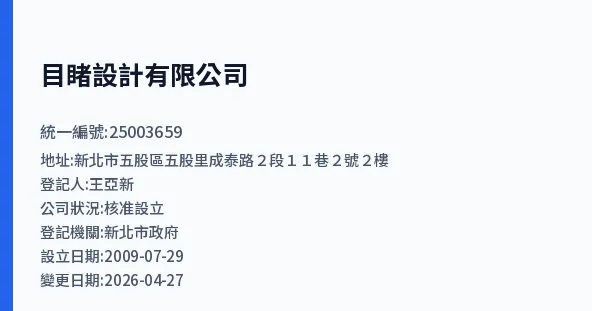 目睹設計有限公司的照片-統編 25003659(新北市) 公司登記資料與營業項目詳細圖表