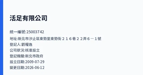 活足有限公司的照片-統編 25003742(新北市) 公司登記資料與營業項目詳細圖表