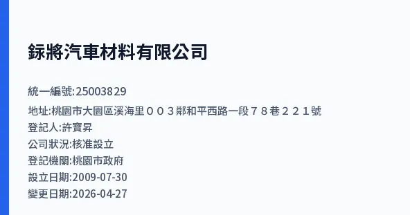 銢將汽車材料有限公司的照片-統編 25003829(桃園市) 公司登記資料與營業項目詳細圖表