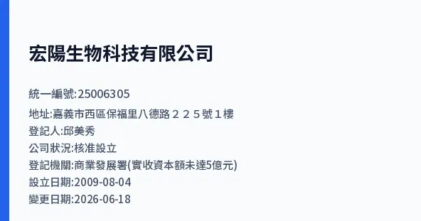 宏陽生物科技有限公司的照片-統編 25006305(嘉義市) 公司登記資料與營業項目詳細圖表