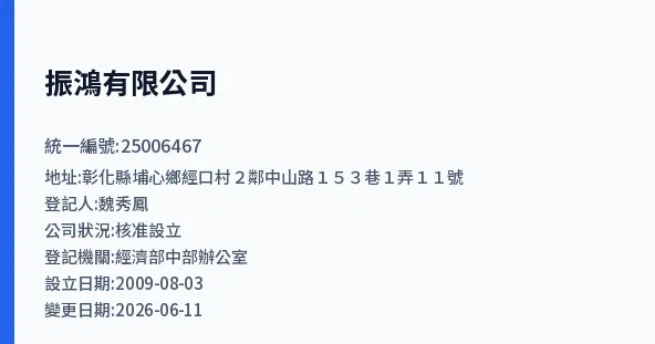 振鴻有限公司的照片-統編 25006467(彰化縣) 公司登記資料與營業項目詳細圖表