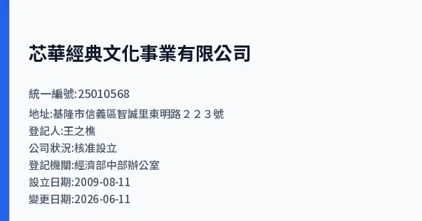 芯華經典文化事業有限公司的照片-統編 25010568(基隆市) 公司登記資料與營業項目詳細圖表