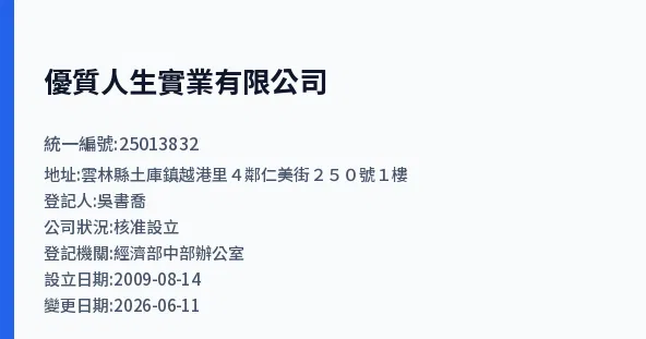 優質人生實業有限公司的照片-統編 25013832(雲林縣) 公司登記資料與營業項目詳細圖表