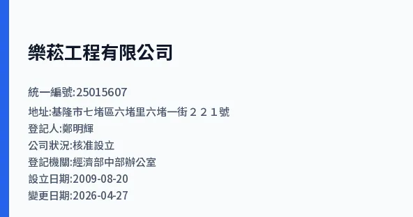 樂菘工程有限公司的照片-統編 25015607(基隆市) 公司登記資料與營業項目詳細圖表