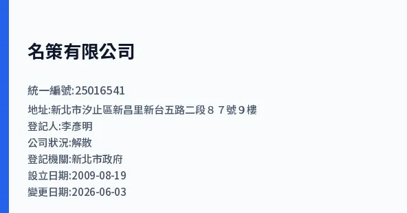 名策有限公司的照片-統編 25016541(新北市) 公司登記資料與營業項目詳細圖表