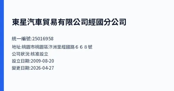 東星汽車貿易有限公司經國分公司的照片-統編 25016958(桃園市) 公司登記資料與營業項目詳細圖表