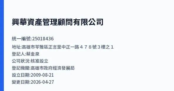 興華資產管理顧問有限公司的照片-統編 25018436(高雄市) 公司登記資料與營業項目詳細圖表