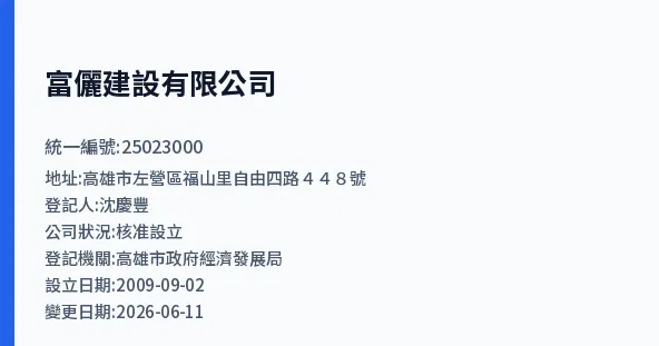 富儷建設有限公司的照片-統編 25023000(高雄市) 公司登記資料與營業項目詳細圖表