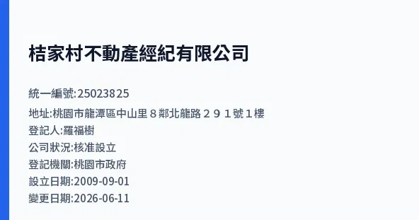 桔家村不動產經紀有限公司的照片-統編 25023825(桃園市) 公司登記資料與營業項目詳細圖表