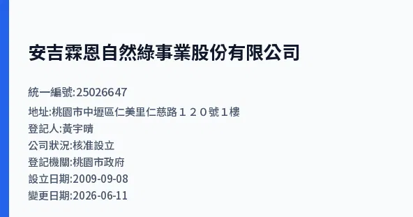 安吉霖恩自然綠事業股份有限公司的照片-統編 25026647(桃園市) 公司登記資料與營業項目詳細圖表