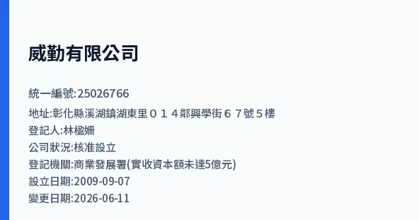 威勤有限公司的照片-統編 25026766(彰化縣) 公司登記資料與營業項目詳細圖表