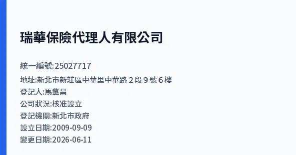 瑞華保險代理人有限公司的照片-統編 25027717(新北市) 公司登記資料與營業項目詳細圖表