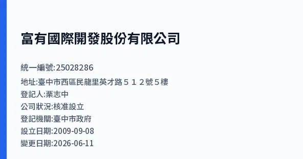 富有國際開發股份有限公司的照片-統編 25028286(臺中市) 公司登記資料與營業項目詳細圖表