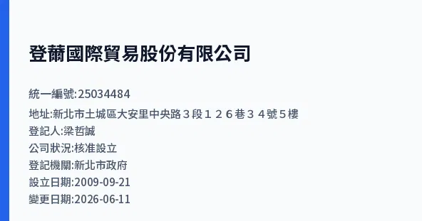 登薾國際貿易股份有限公司的照片-統編 25034484(新北市) 公司登記資料與營業項目詳細圖表