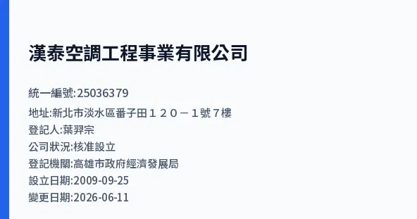 漢泰空調工程事業有限公司的照片-統編 25036379(新北市) 公司登記資料與營業項目詳細圖表