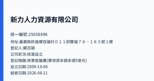 新力人力資源有限公司的照片-統編 25038496(嘉義縣) 公司登記資料與營業項目詳細圖表