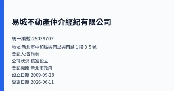易城不動產仲介經紀有限公司的照片-統編 25039707(新北市) 公司登記資料與營業項目詳細圖表