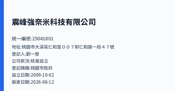 震峰強奈米科技有限公司的照片-統編 25041801(桃園市) 公司登記資料與營業項目詳細圖表