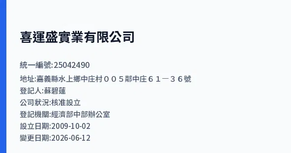 喜運盛實業有限公司的照片-統編 25042490(嘉義縣) 公司登記資料與營業項目詳細圖表