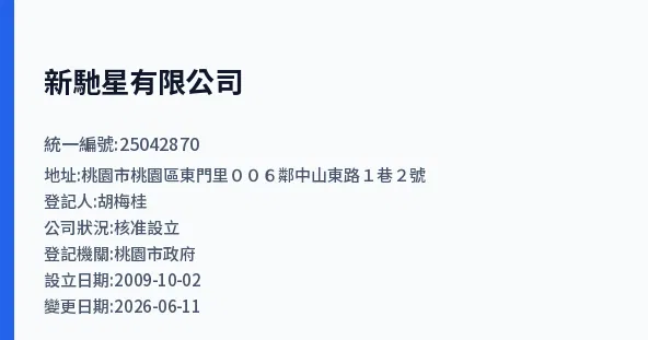 新馳星有限公司的照片-統編 25042870(桃園市) 公司登記資料與營業項目詳細圖表