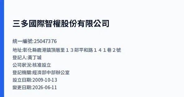 三多國際智權股份有限公司的照片-統編 25047376(彰化縣) 公司登記資料與營業項目詳細圖表