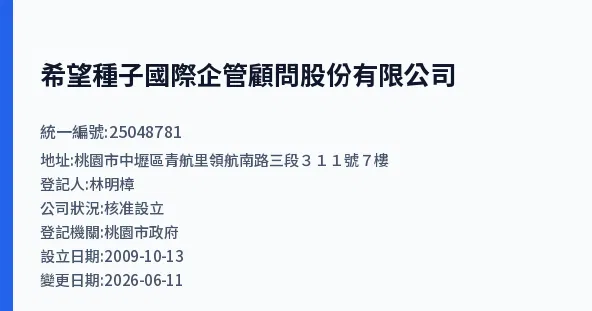希望種子國際企管顧問股份有限公司的照片-統編 25048781(桃園市) 公司登記資料與營業項目詳細圖表