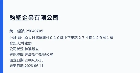 鈞聖企業有限公司的照片-統編 25049705(彰化縣) 公司登記資料與營業項目詳細圖表
