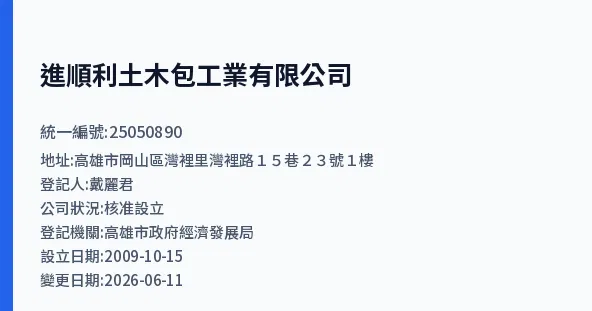 進順利土木包工業有限公司的照片-統編 25050890(高雄市) 公司登記資料與營業項目詳細圖表