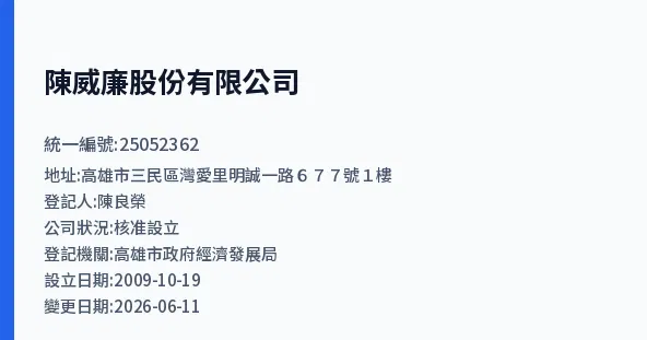 陳威廉股份有限公司的照片-統編 25052362(高雄市) 公司登記資料與營業項目詳細圖表