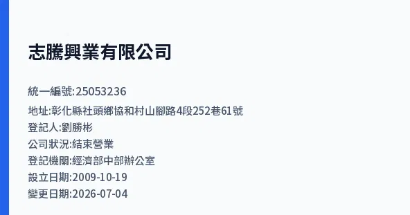 志騰興業有限公司的照片-統編 25053236(彰化縣) 公司登記資料與營業項目詳細圖表